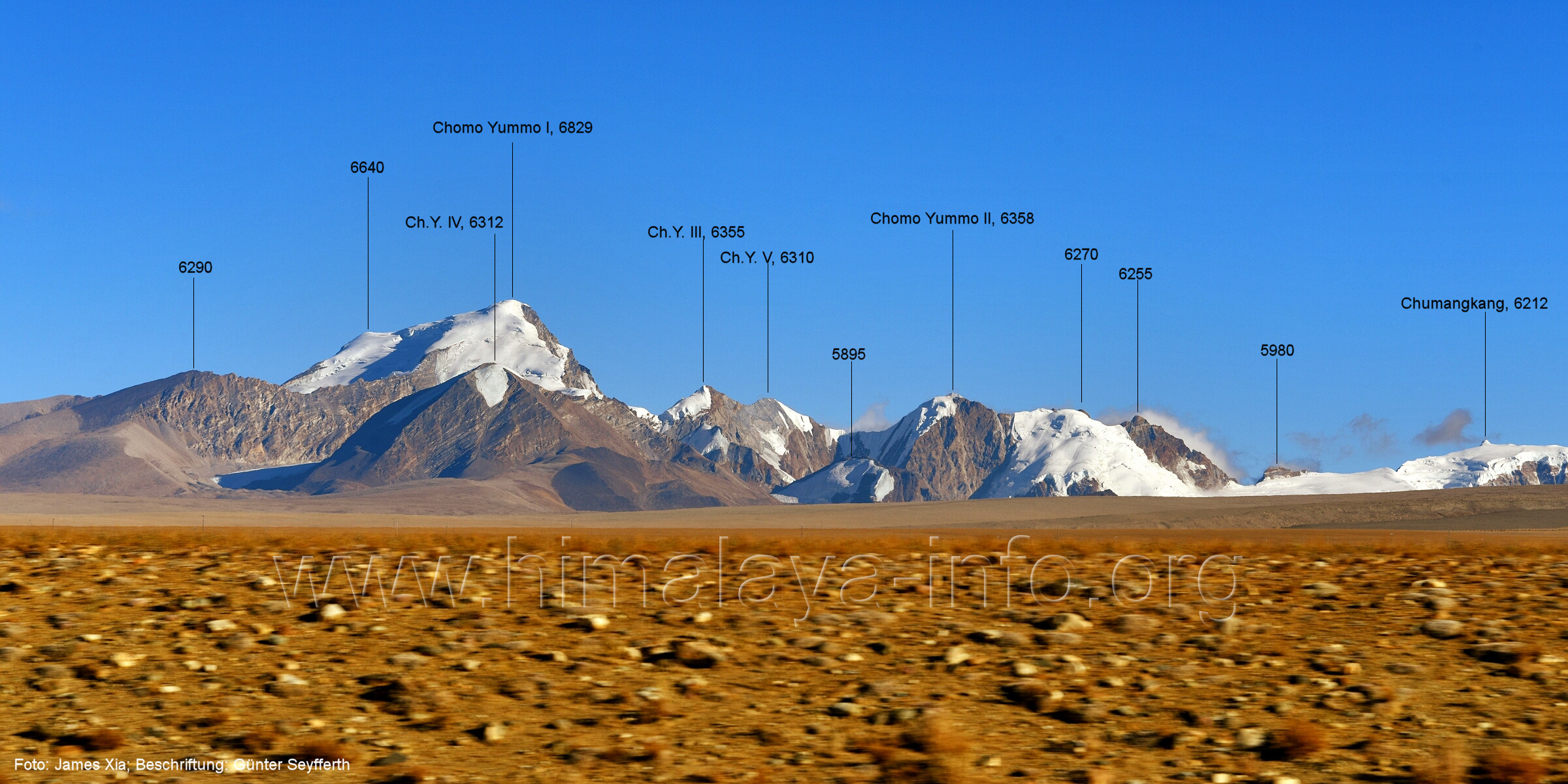 Sikkim-Himalaya Nordost